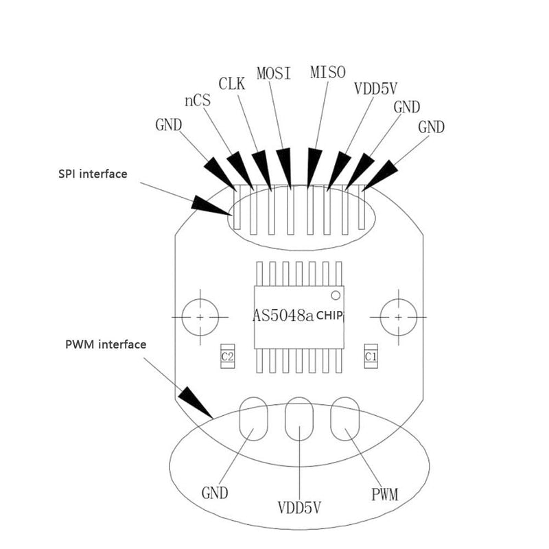 ViaGasaFamido As5048A Magnetic Encoder Stepper Encoder PWM/Serial Peri– NewNest Australia