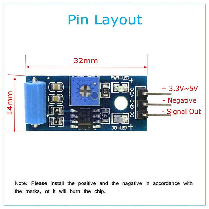 Gump's grocery 2PCS SW 420 Motion Sensor Module Vibration Switch Alarm ...