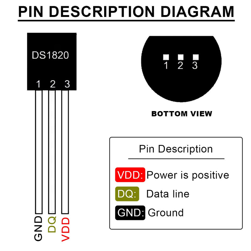 DAOKAI 10Pcs DS18B20 Temperature Sensor 3-5.5V Programmable Digital Te ...