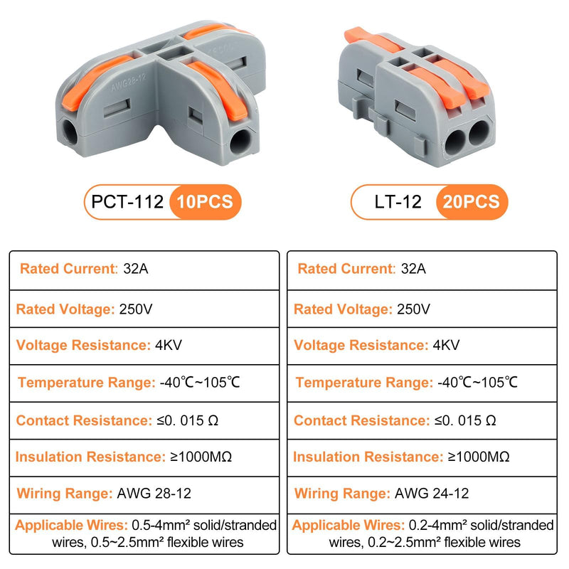SUNJOYCO 30PCS Compact Wire Conductor Connector, T-Shape Lever Nut Wir ...
