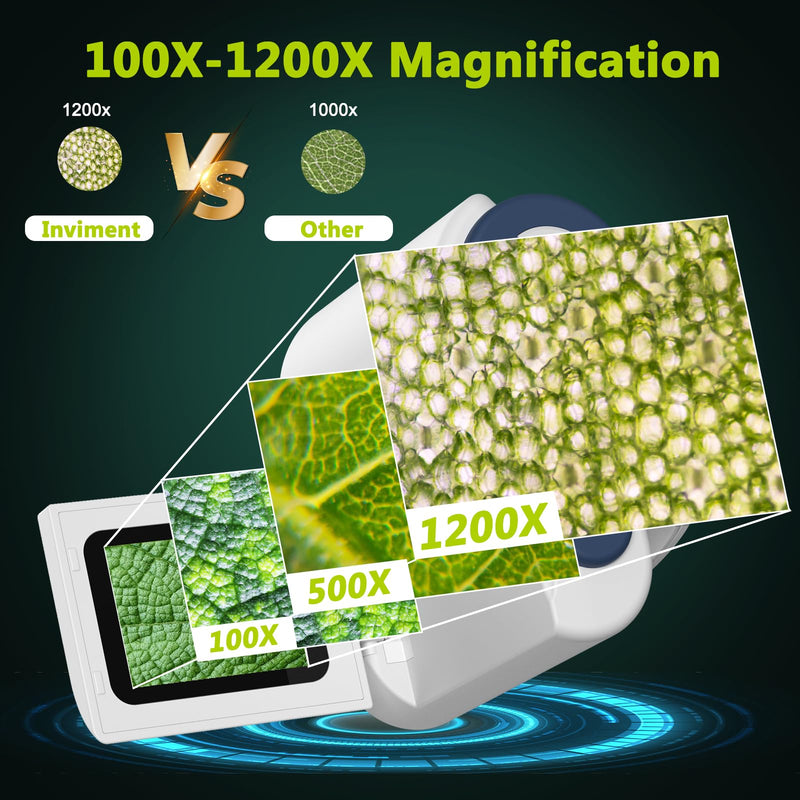 Digital Microscope,1200X USB Microscope,Coin Microscope with 6 Adjusta ...