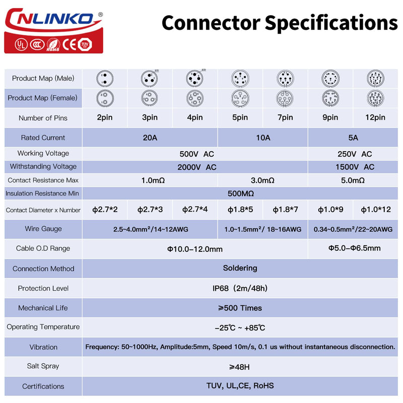 CNLINKO LP-20 3 PIN Waterproof Connector, IP68 Circular Connector, Qui ...