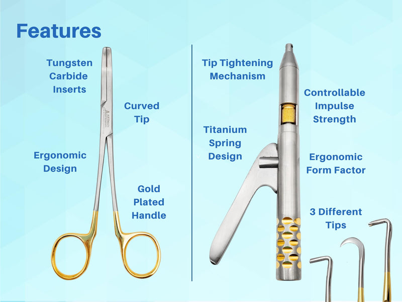 Bundle of Wynman Dental Crown Gripper Forceps GP Handle with Tungsten ...
