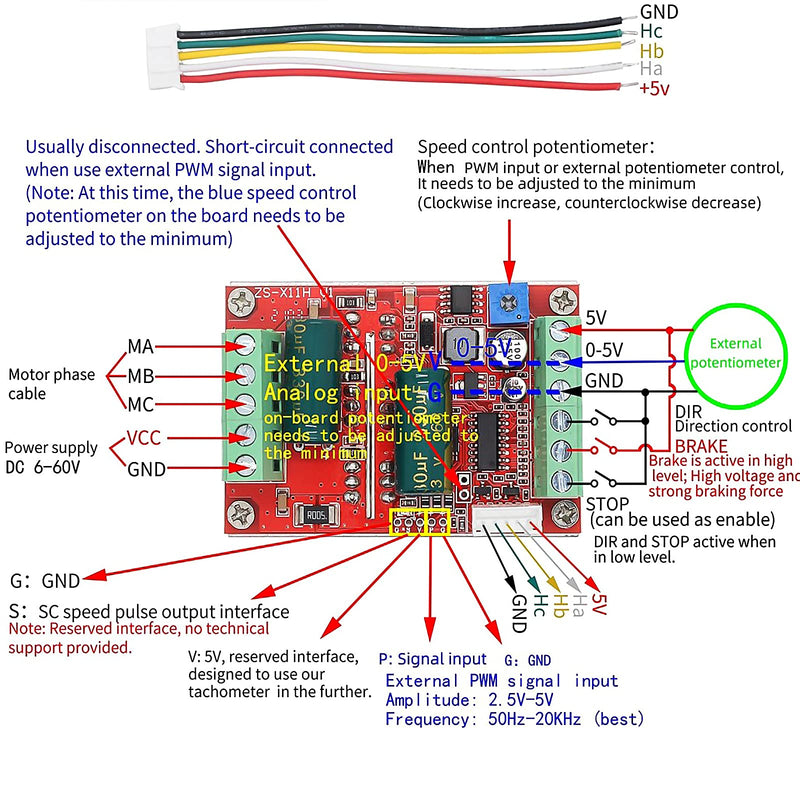 RioRand 350W 6-60V PWM DC Brushless Electric Motor Speed Controller wi ...