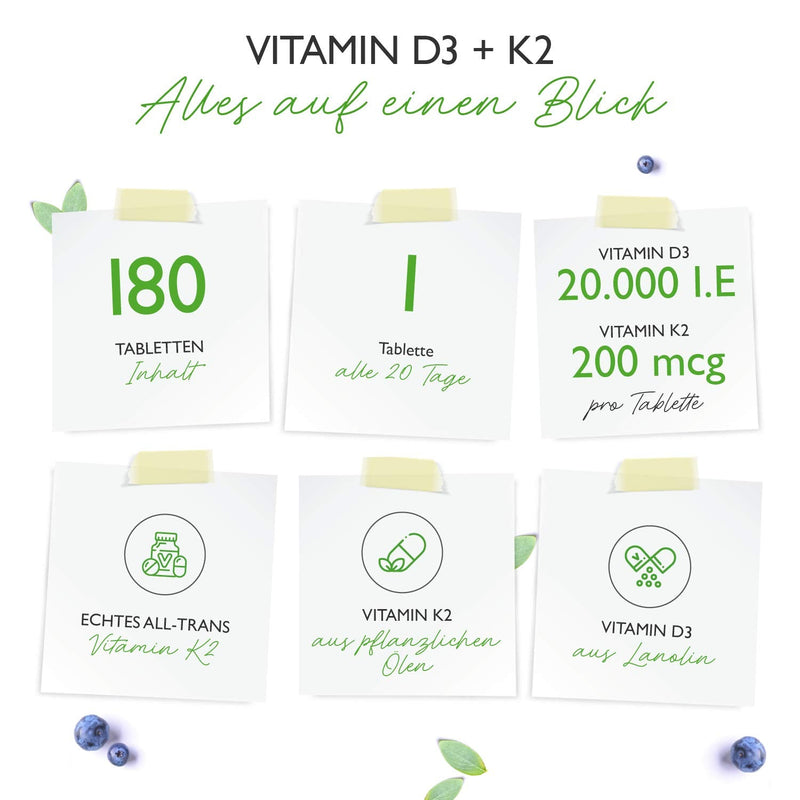 Vitamin D3 20,000 IU + Vitamin K2 200 mcg Menaquinone MK7 Depot - 180 ...