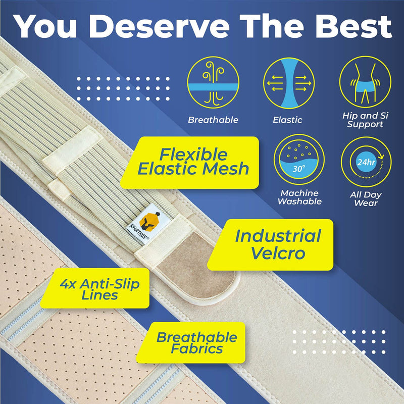 Sacroiliac Si Hip Belt by Sparthos - Relief from Si Joint, Sciatica, P ...