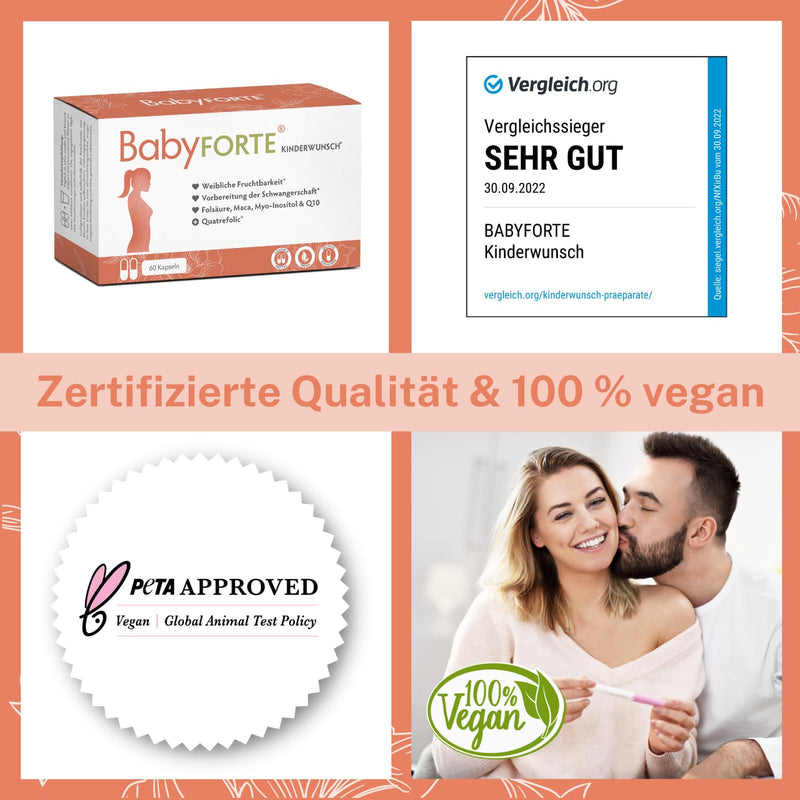 BABYFORTE® fertility tablets | vegan | Folic acid 800 μg, Quatrefolic ...