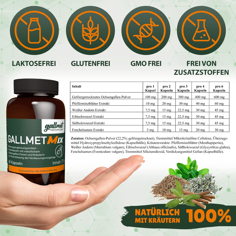 GALLMET Mix 60x Ox Bile 100mg + Herbs 37.5mg Ox Bile Capsules with Ext ...